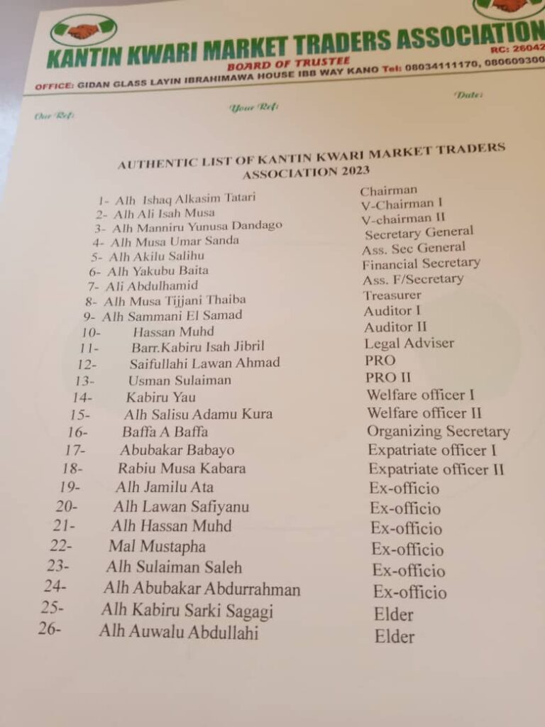 Kwari market association elects new executives
